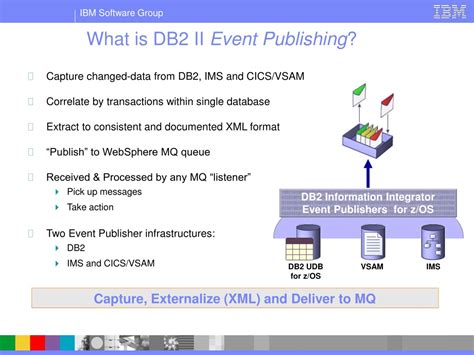 Ppt Db2 Information Integrator 8 2 Q Replication And Event Publishing The Elevator Tale