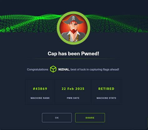 Cybersecurity Hackthebox Penetrationtesting Privilegeescalation Idor… Abhiram C S