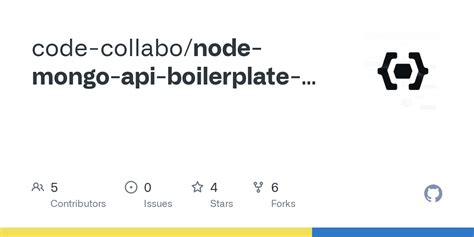 Github Code Collabonode Mongo Api Boilerplate Templates