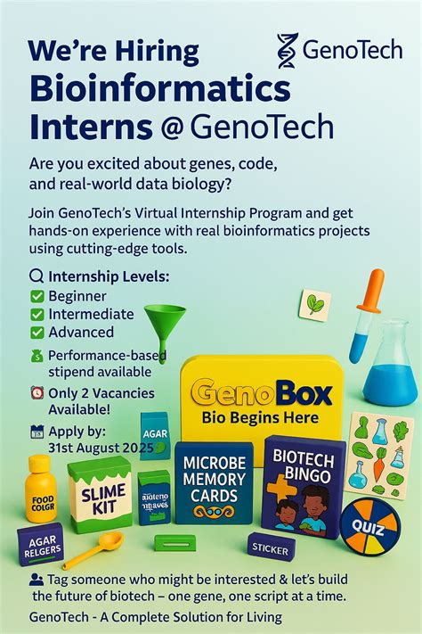 Were Hiring Bioinformatics Interns Genotech In 80 Comments