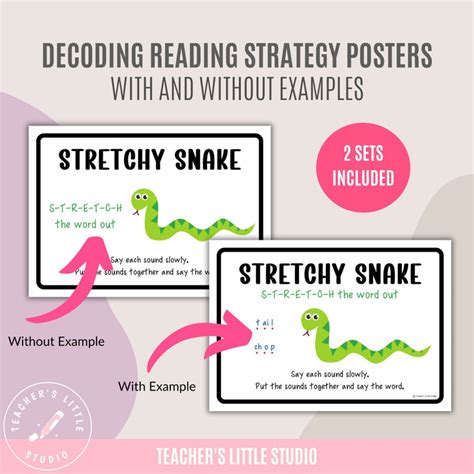 Decoding Reading Strategies Reading Posters Decoding Poster Homeschool