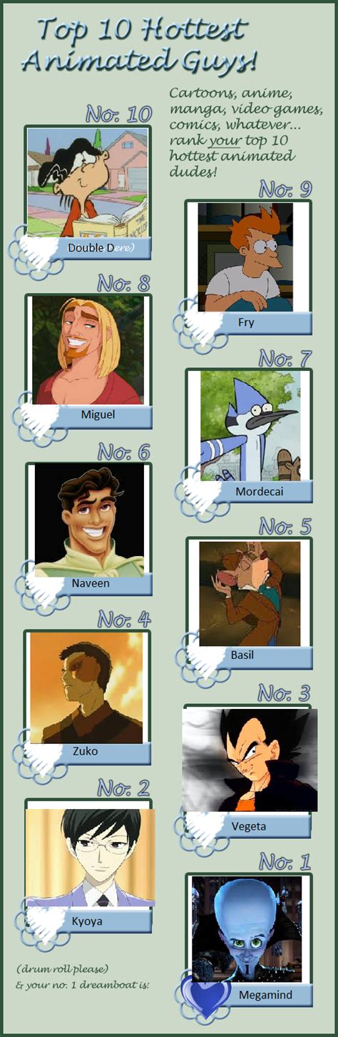 My Top Ten Animated Hotties By Mordyfan13 On Deviantart