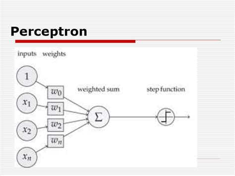 Neural Networks презентация онлайн
