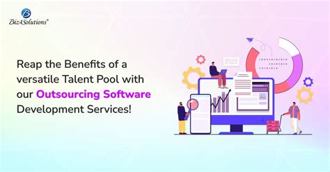 Biz4solutions Private Limited On Linkedin Softwaredevelopment