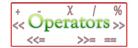 all type of the operators in java with example codeforcoding