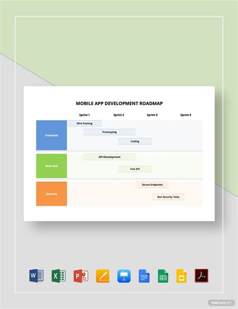 App Roadmap Template