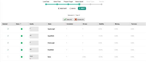 rapidminer s auto model clustering for iris dataset altair community