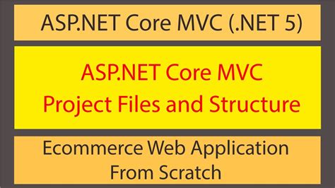Ecommerce Web Development Using Aspnet Core Mvc Understanding