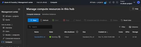 Exploring Azure Ai Foundry Hubs And Projects Roy Kim On Azure And Ai