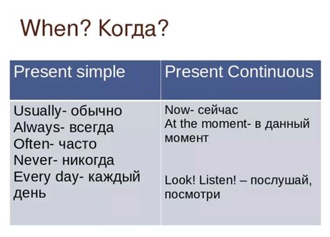 Picture Present Simple Present Continuous