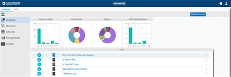 Administrators Portal Odin Call Flow Visualizer Admin Guide Proconnect Support Center Fidium