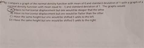 solved po compare a graph of the normal density function