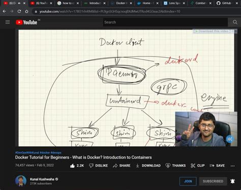 Mohammad Imran On Linkedin Devops Docker Architecture