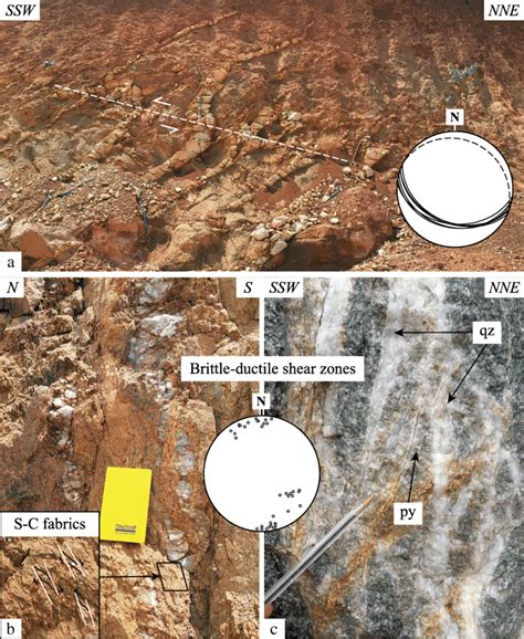 A En échelon Sigmoidal Quartz Tension Veins Marking A Thrust Zone In