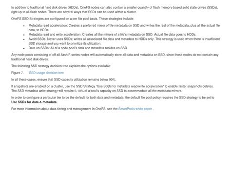 Ssd Strategies Dell Powerscale Onefs Best Practices Dell