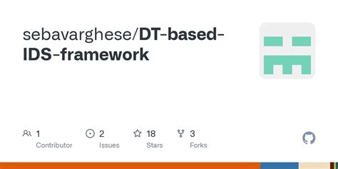 Dt Based Ids Frameworkdigitaltwin Siem Integrationbuilddigitaltwindockerfile At Master