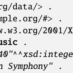 Turtle Encoding Of The RDF Triples Describing Song Mp Download Scientific Diagram