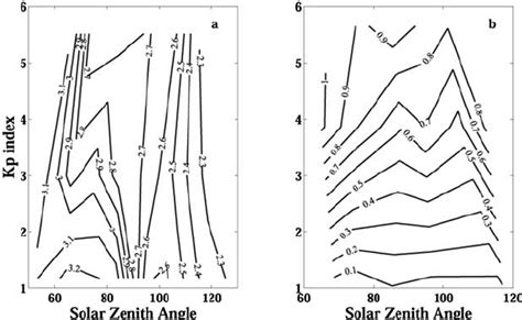 Contours Of The Logarithm Of Average Electron Density Cm −3 Are