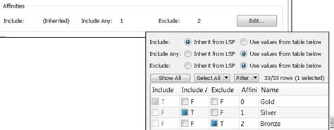 cisco wae design 7 6 x user guide rsvp te simulation [cisco wan automation engine wae ] cisco