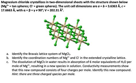 Magnesium Chloride Crystallizes In Two Dimensional