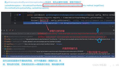 spring源码解析（6） csdn博客