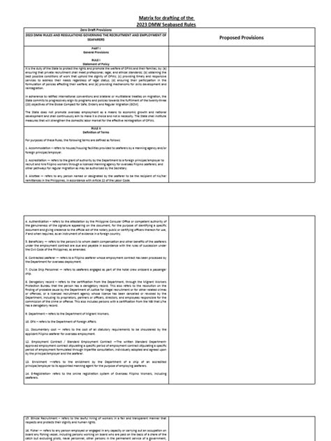 2023 Seabased Rules Matrix Pdf Employment License