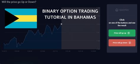 Is Binary Trading Legal In The Bahamas Brokers And Tutorial