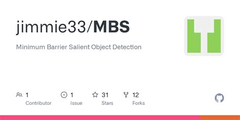 Github Jimmie33mbs Minimum Barrier Salient Object Detection