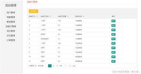附源码，有注释 计算机毕业设计基于jspmysql的jsp在线电影院售票平台jsp程序设计电影网站系统 Csdn博客