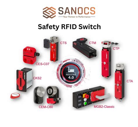 Safety Rfid Switch Metal At ₹ 10000 Piece In Ahmedabad Id 2853256801633