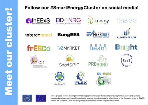 Los Proyectos Life Se Unen En El Smart Energy Cluster Para Impulsar La