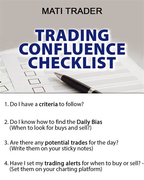 🎯 Your Trading Confluence Checklist Mati Trader
