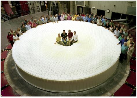 Innovative Design Choices For The Large Synoptic Survey Telescope