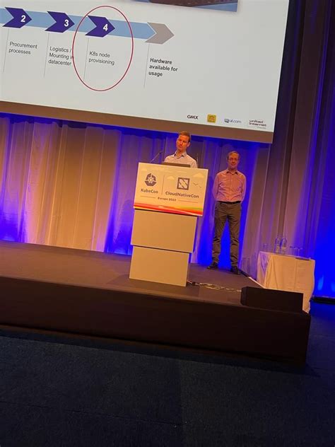 Marco Schröder On Linkedin Kubecon2023 Kubernetes