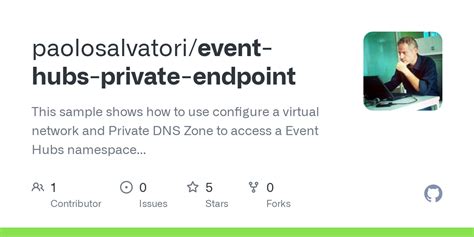 Github Paolosalvatorievent Hubs Private Endpoint This Sample Shows How To Use Configure A