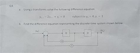 Solved A Using Z Transforms Solve The Following Difference
