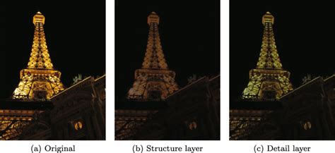 Decomposed Structure Layer And Detail Layer By Fdb Download Scientific Diagram