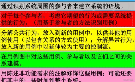 【软件设计与体系结构】用例图、类图、时序图 用户软件用例图 csdn csdn博客