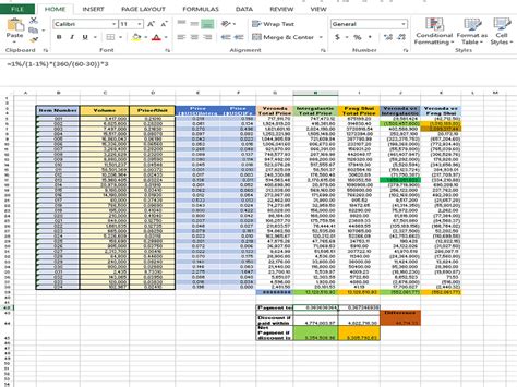 Create Modify Or Fix Formulas In Excel Upwork