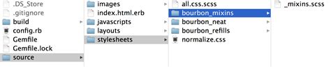 Working With Data Assets And Templates In Middleman Idevie