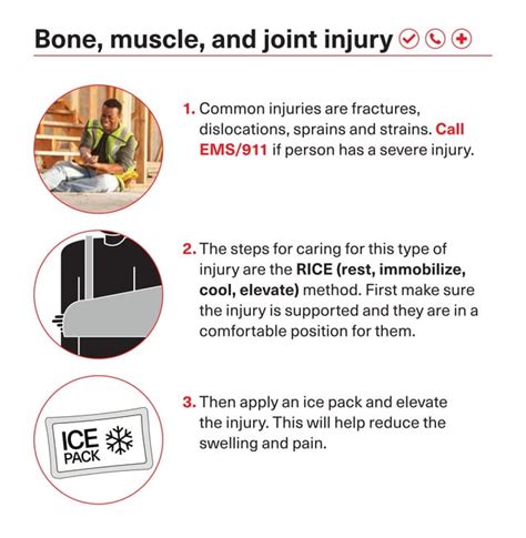 2018 First Aid Pocket Guide 1 Canadian Red Cross Pdf