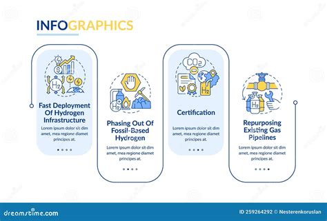 Implement Hydrogen Economy Rectangle Infographic Template Stock Vector Illustration Of Vector