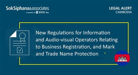 Chhim Leakena Posted On Linkedin