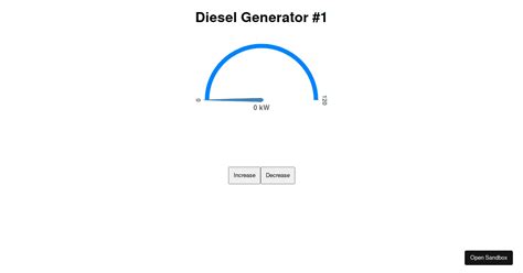 React D3 Speedometer Enhanced Examples Codesandbox