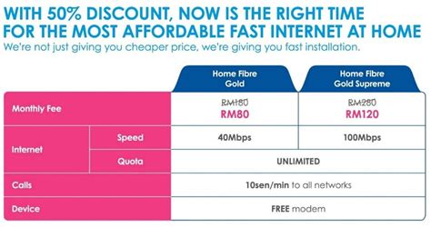 Celcom Home Fiber 40mbps Now Cost Rm80 Per Month In Sabah