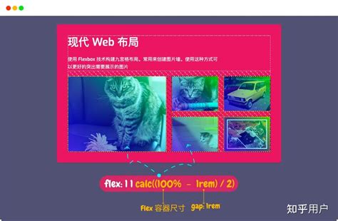 如何利用 Css 实现九宫格布局？ 知乎