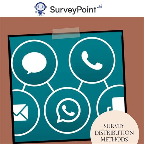 survey distribution methods essential insights