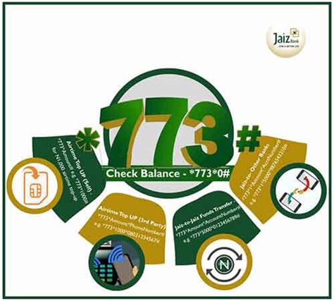 How To Transfer Money From Jaiz Bank Account Ussd Code And Limit