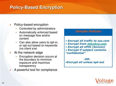 Ppt Identity Based Encryption Technology Overview Powerpoint