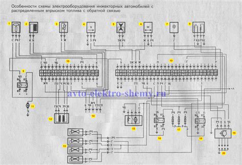 ЭЛЕКТРОСХЕМА УПРАВЛЕНИЯ ИНЖЕКТОРНЫМ ВПРЫСКОМ ТОПЛИВА В ВАЗ-21099 И 99i ...